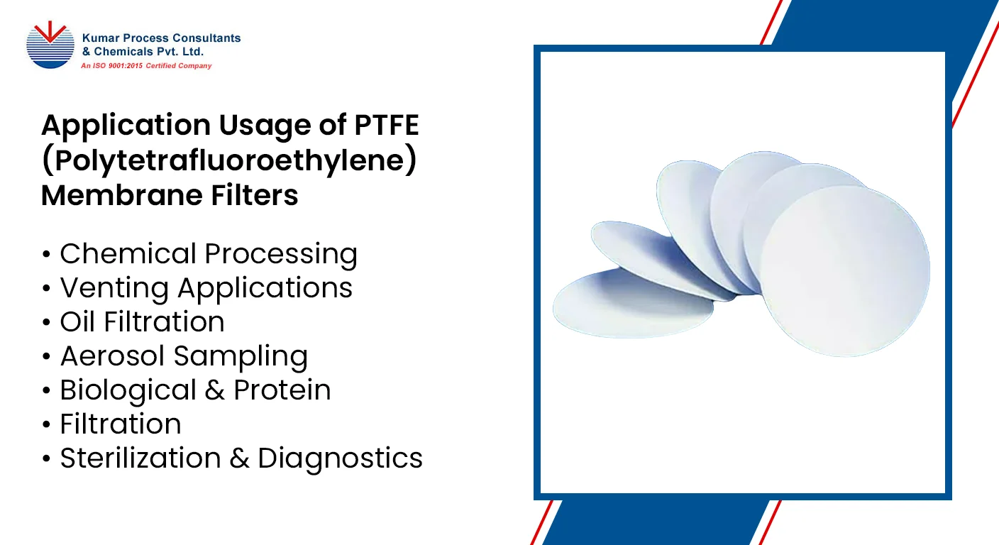 PTFE Membrane Filters | Polytetrafluoroethylene Filter